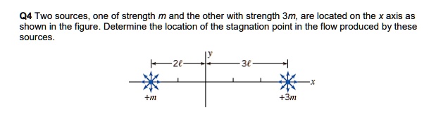 Q4 Two sources, one of strength m and the other with strength 3m, are ...