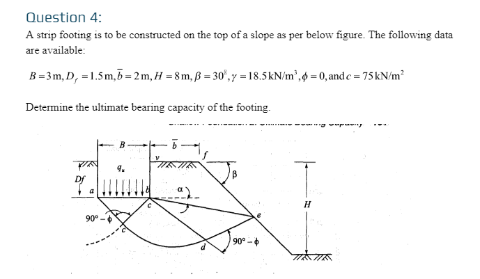 Solved Question 4 A Strip Footing Is To Be Constructed On The Top Of
