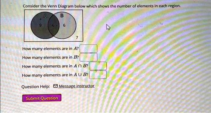 Consider the Venn Diagram below which shows the number of elements in each region. A B 9 4 6 7 ...