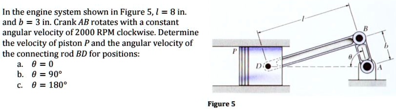 SOLVED: In the engine system shown in Figure 5, l = 8 in and b = 3 in ...