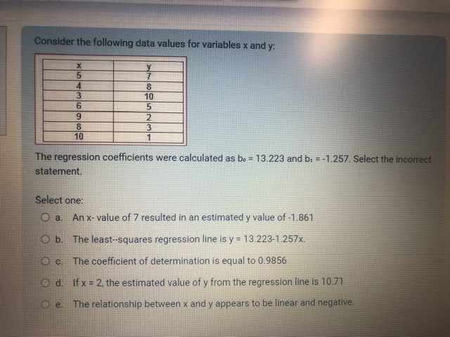 SOLVED: Consider the following data values for variables x and y : x y ... SOLVED: Consider the following data values for variables x and y : x y ...