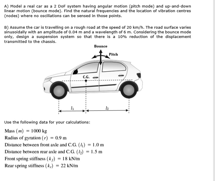 SOLVED: A) Model a real car as a 2 DoF system having angular motion (pitch mode) and up-and-down ...