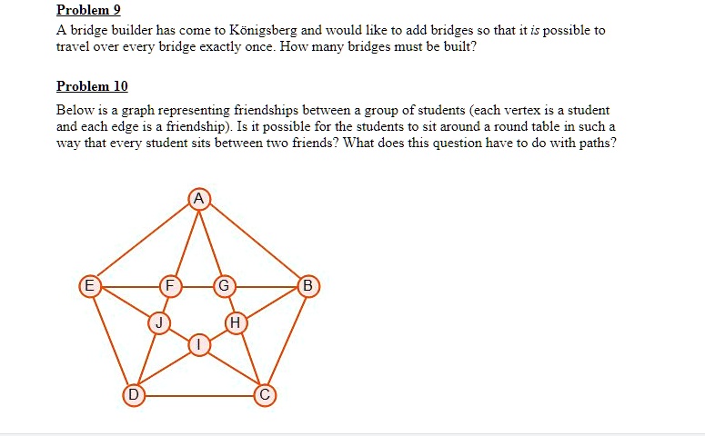 A bridge builder has come to KÃ¶nigsberg and would like to add bridges ...