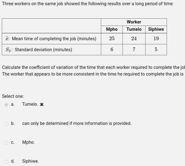 SOLVED: Texts: Three workers on the same job showed the following ...