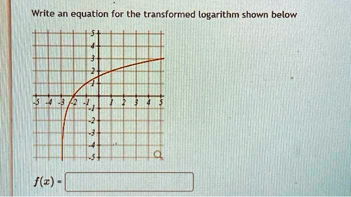SOLVED: WWrite an equation for the transformed logarithm shown below f(z)