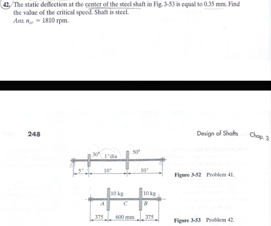 SOLVED: The static deflection at the center of the steel shaft in Fig ...