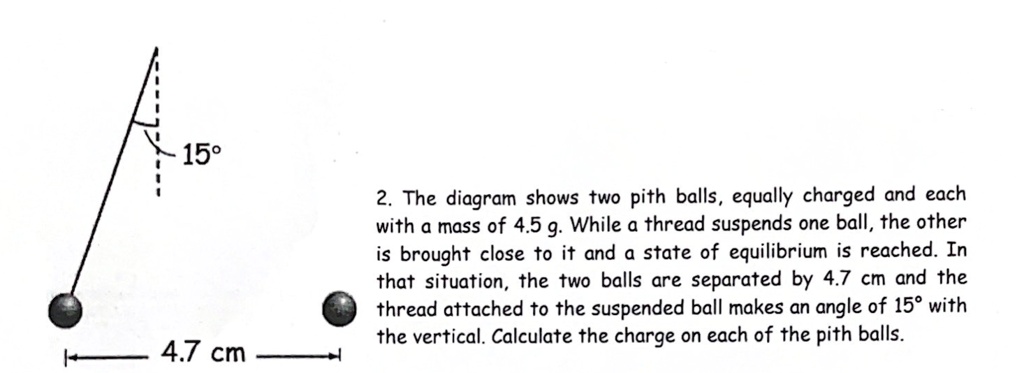 15° 4.7 cm 2. The diagram shows two pith balls, equally charged and ...