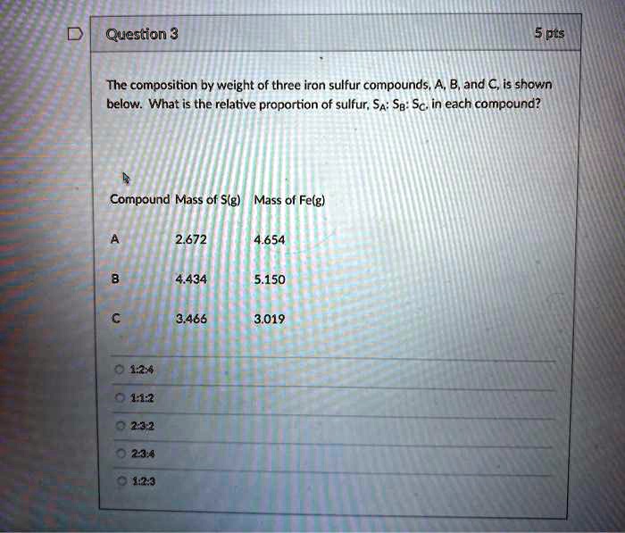 SOLVED: The composition by weight of three iron sulfur compounds, A, B ...