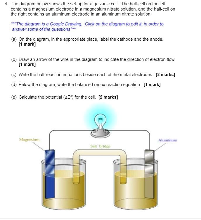 SOLVED: The diagram below shows the setup for a galvanic cell. The half ...