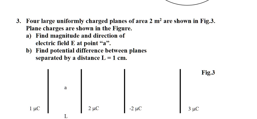 SOLVED:3 Four large uniformly charged planes of area 2 m? are shown in Fig 3. Plane charges are ...