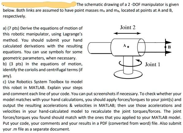 SOLVED: The schematic drawing of a 2-DOF manipulator is given below. Both links are assumed to ...