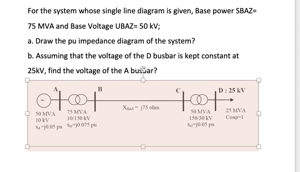 For the system whose single line diagram is given, Base power SBAZ= 75 ...