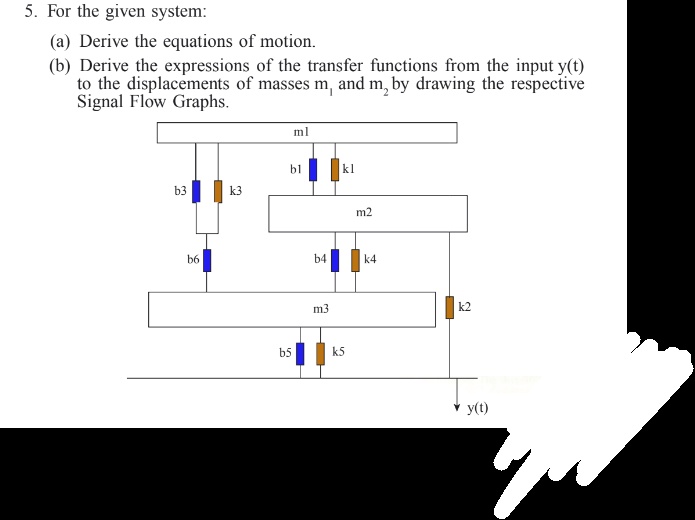 [GET ANSWER] 5. For the given system: (a) Derive the equations of motion. (b) Derive the ...