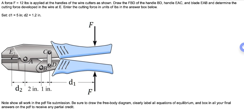 A force F = 12 lbs is applied at the handles of the wire cutters as ...