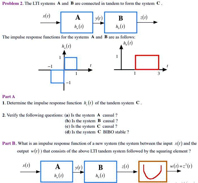 SOLVED: Problem 2. The LTI systems A and B are connected in tandem to form the system AB. The ...
