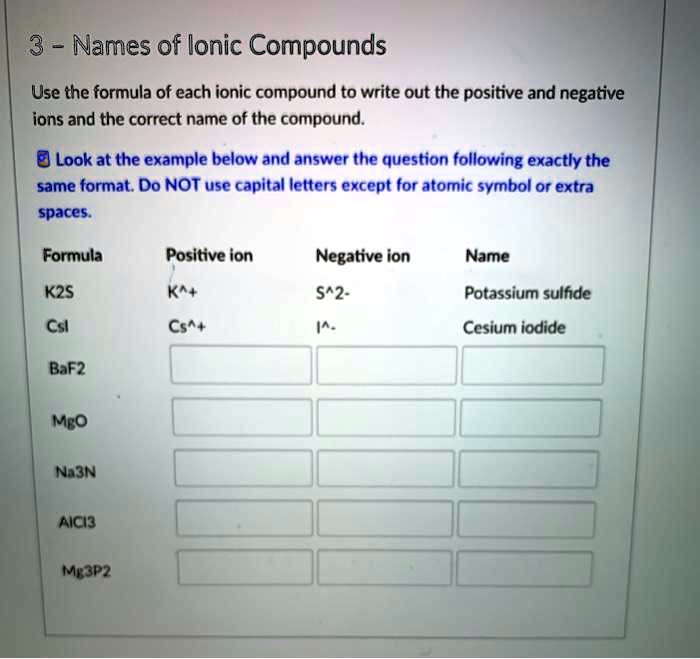 SOLVED:3 Names of lonic Compounds Use the formula of each ionic compound to write out the ...
