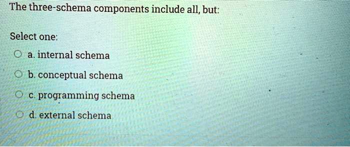 SOLVED: The three-schema components include all,but Selectone: O a ...