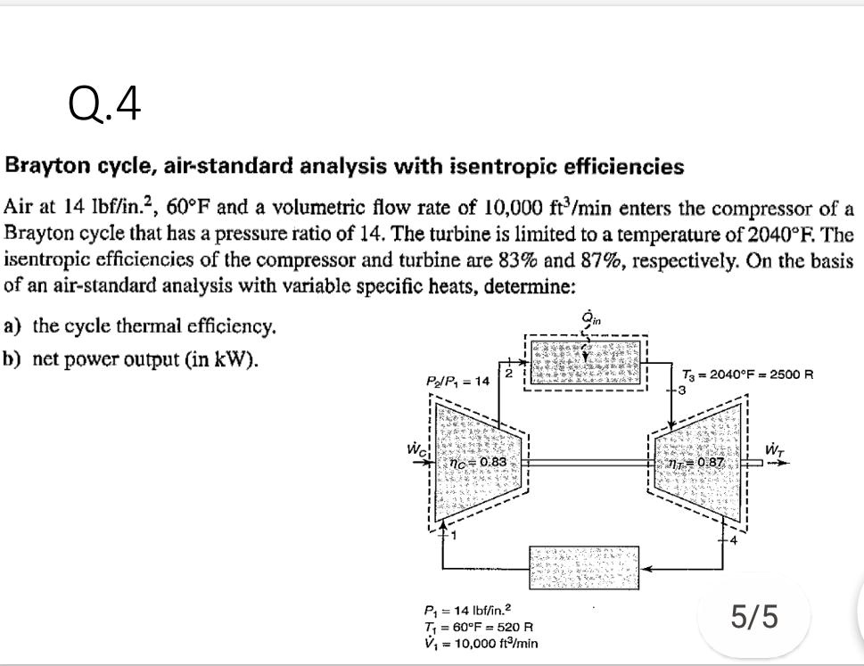 SOLVED: Brayton cycle, air-standard analysis with isentropic efficiencies Air at 14 psi, 60Â°F ...