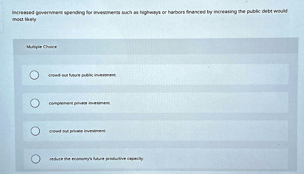 Increased government spending for investments such as highways or ...