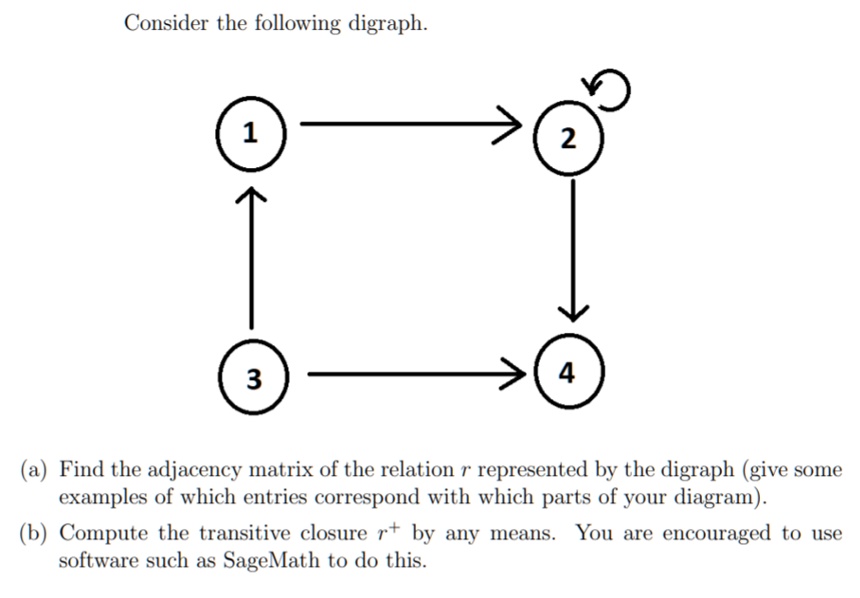 SOLVED: Consider the following digraph: 3 Find the adjacency matrix of ... SOLVED: Consider the following digraph: 3 Find the adjacency matrix of ...