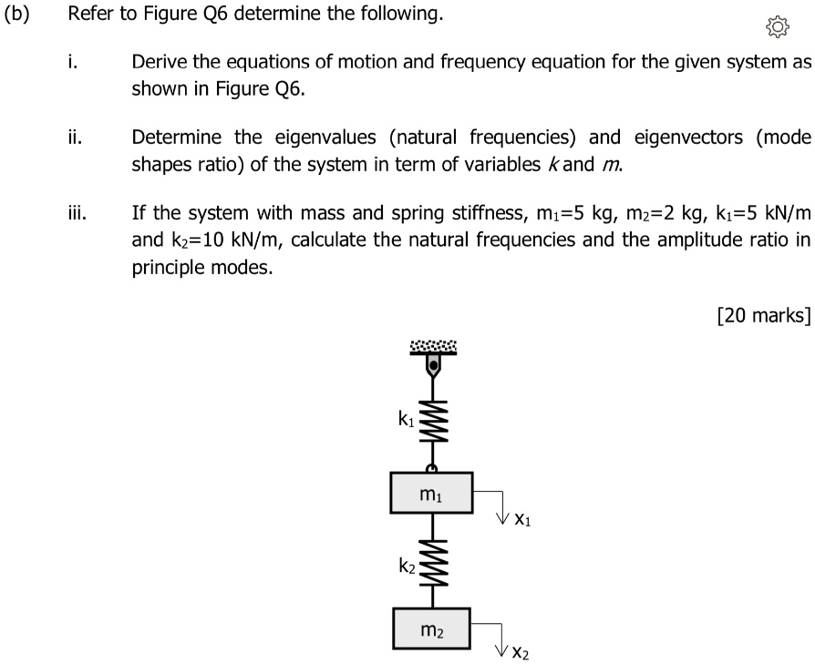 (b) Refer to Figure Q6 determine the following. i. Derive the equations of motion and frequency ...