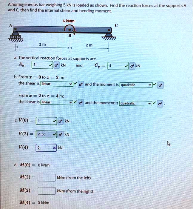 A homogeneous bar weighing 5 kN is loaded as shown: Find the reaction ...