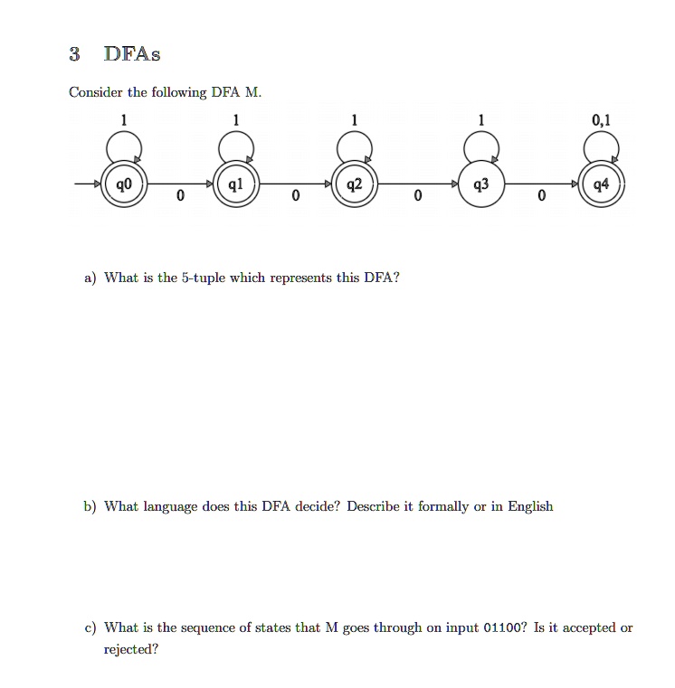 SOLVED: DFAs Consider the following DFA: Q = q0, q1, q2 Σ = 0, 1 Π... SOLVED: DFAs Consider the following DFA: Q = q0, q1, q2 Σ = 0, 1 Π...