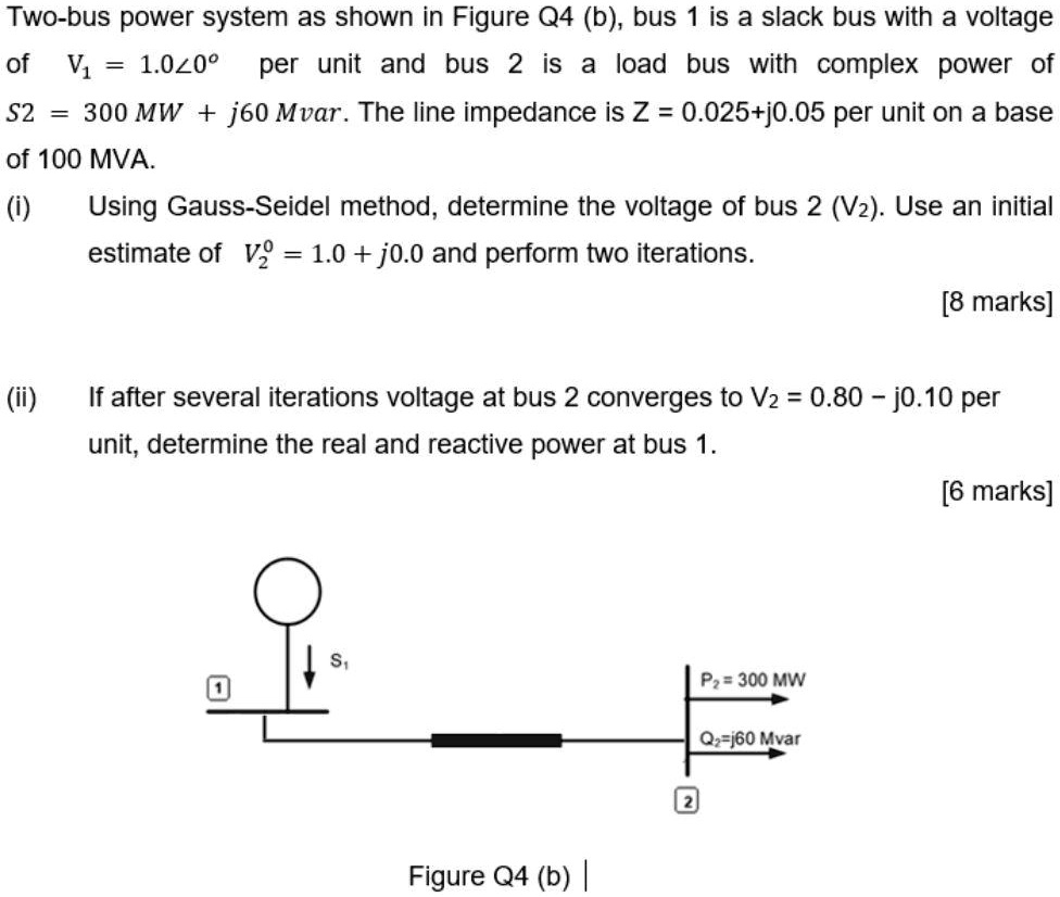 Two-bus power system as shown in Figure Q4 (b), bus 1 is a slack bus with a voltage of V1 = 1.0∠ ...
