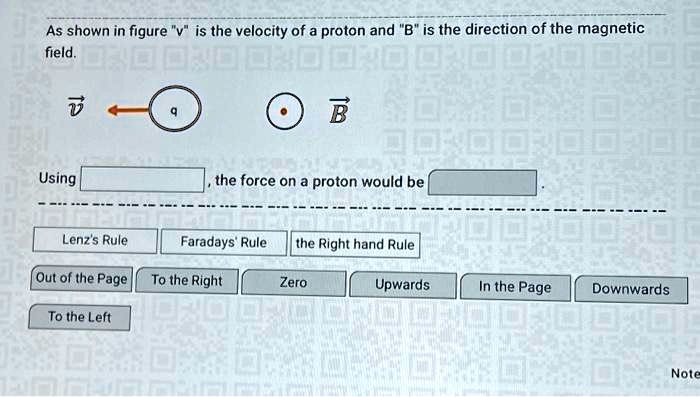 As shown in figure "v" is the velocity of a proton and "B" is the ...