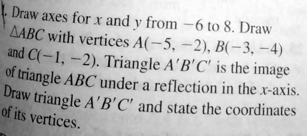 Draw axes for x and y from -6 to 8. Draw ABC with vertices A(-5, -2), B ...