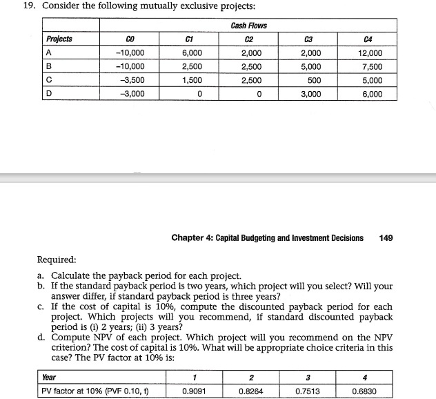 19. Consider the following mutually exclusive projects: Cash Flows ...