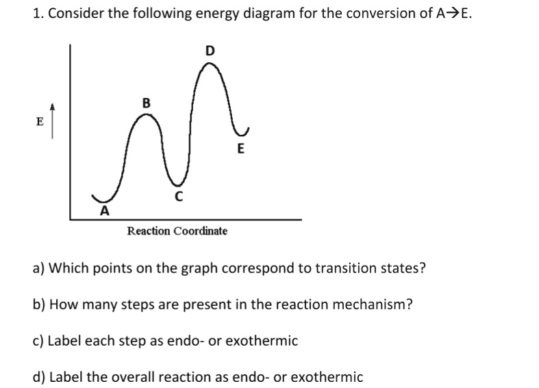 1. Consider the following energy diagram for the conversion of A?E. B E ...
