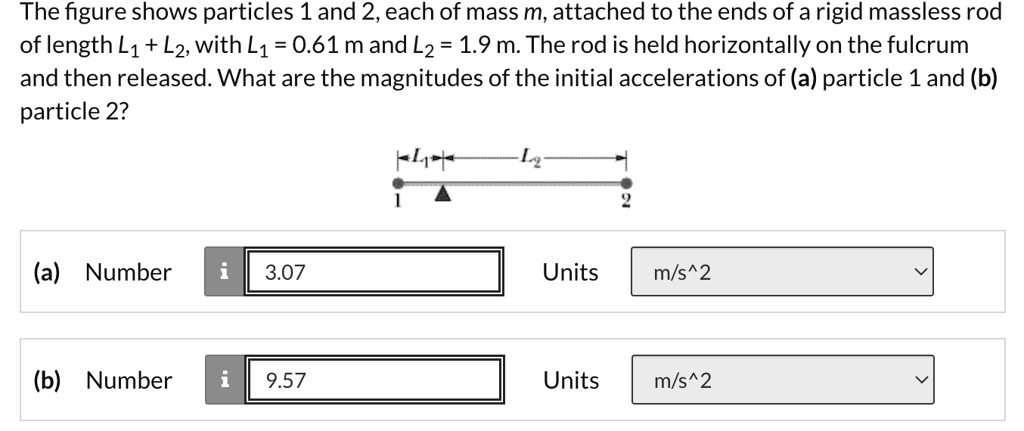 SOLVED: The figure shows particles1 and 2,each of mass m,attached to the ends of a rigid ...