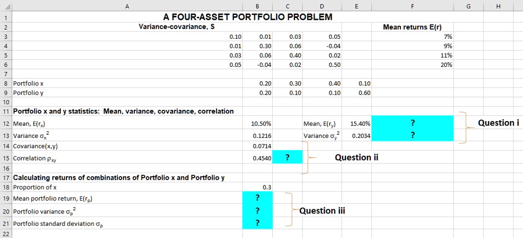 SOLVED: Suppose that there are four risky assets whose expected returns ...
