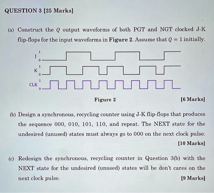 Solved Question 3 25 Marks Construct The Output Waveforms Of Both Pgt And Ngt Clocked Jk 3447