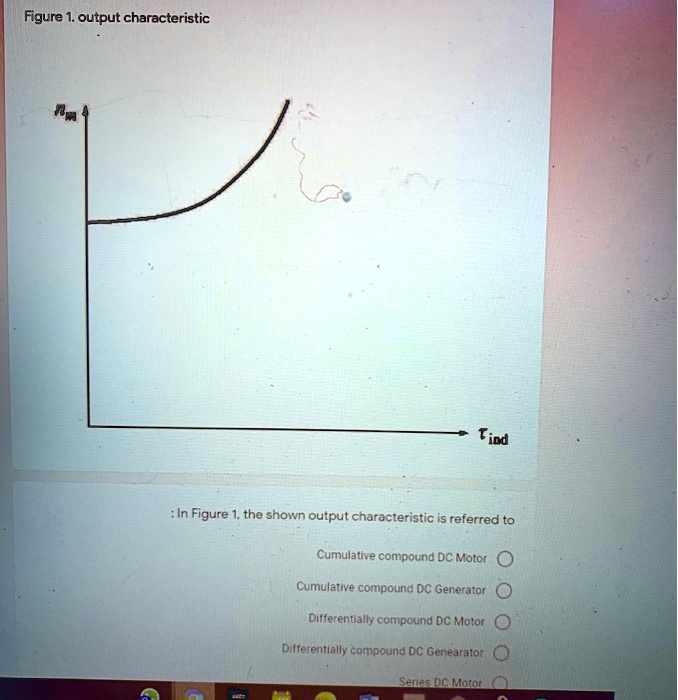 SOLVED: Figure 1: Output Characteristic In Figure 1, the shown output ...