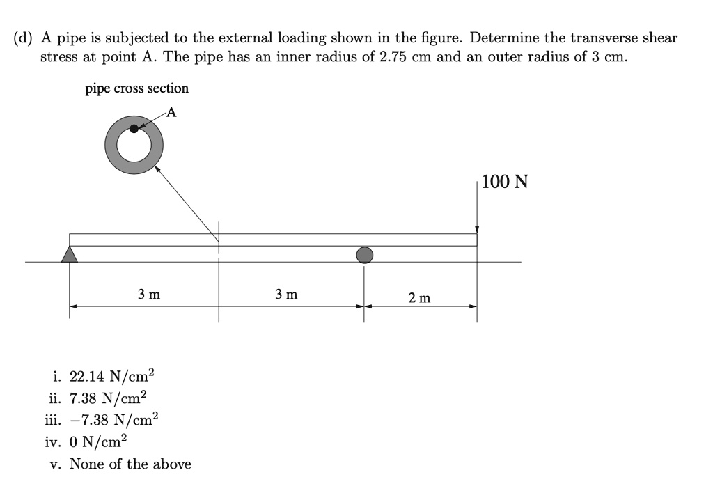 (d) A pipe is subjected to the external loading shown in the figure ...