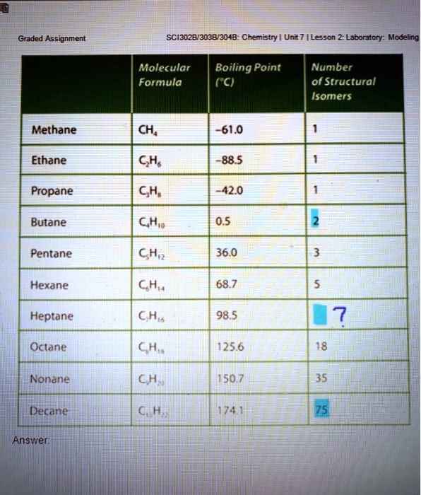 Graded assignment sci302830383048 chemistry unt 7 lesson 2...