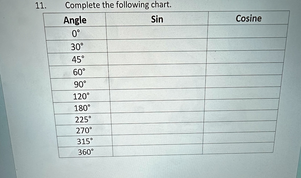 Complete the following...