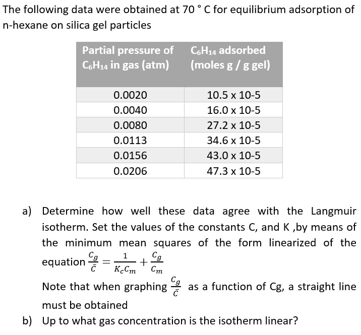 The following data were obtained at 70° C for equilibrium adsorption of ...