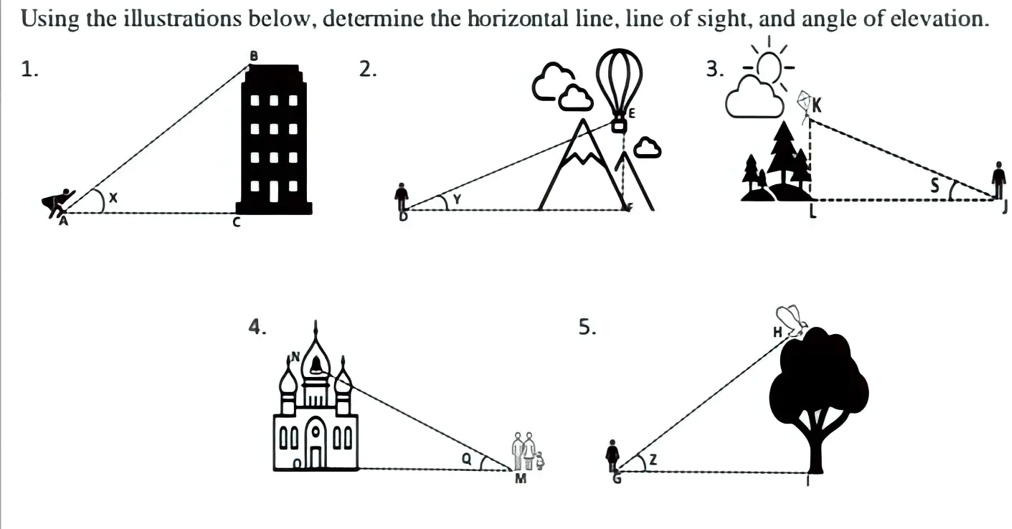 using the illustrations below determine the horizontal line line of ...