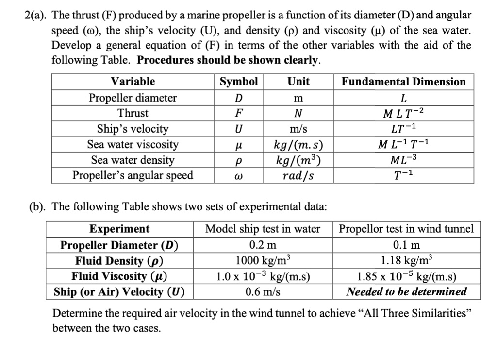 2a the thrust f produced by a marine propeller is a function of its ...