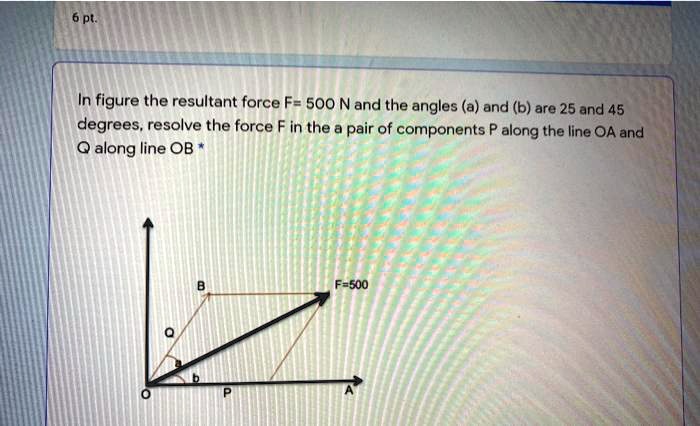 SOLVED: In figure the resultant force F= 500 Nand the angles (a) and (6 ...