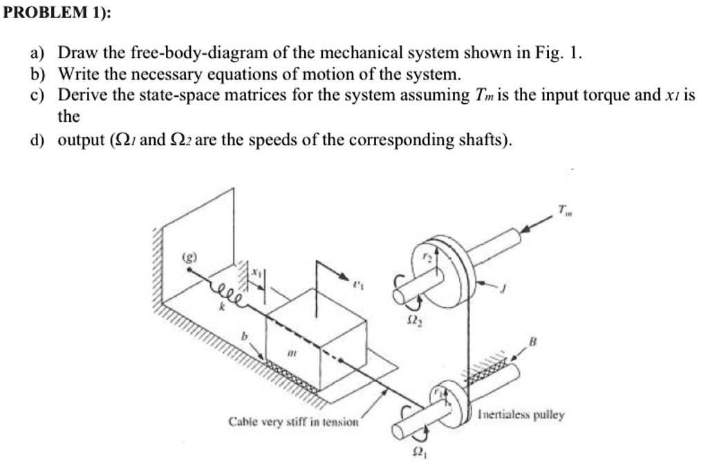 SOLVED: PROBLEM 1): a) Draw the free-body-diagram of the mechanical system shown in Fig. 1. b ...