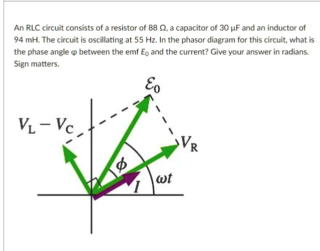 An RLC circuit consists of resistor of 88 0, capacitor of 30 pF and an ...