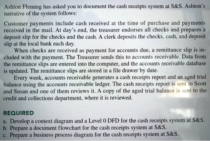 ashton fleming has asked you to document the cash receipts system at ...
