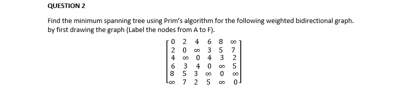 Solved Question 2 Find The Minimum Spanning Tree Using Prims Algorithm For The Following
