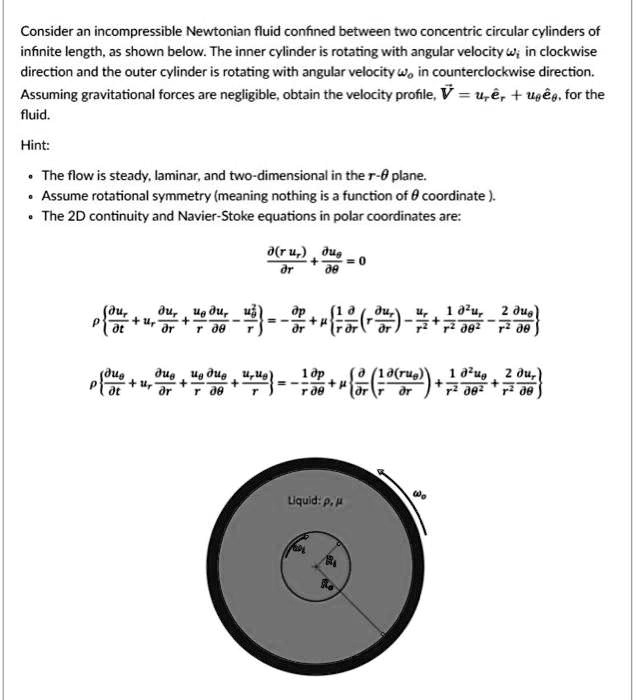 consider an incompressible newtonian fluid confined between two concentric circular cylinders of ...