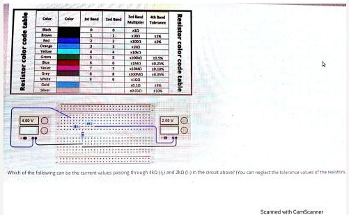 SOLVED: E12 Resistor color code table