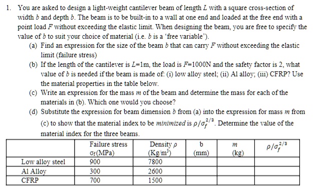 1. You are asked to design a light-weight cantilever beam of length L ...